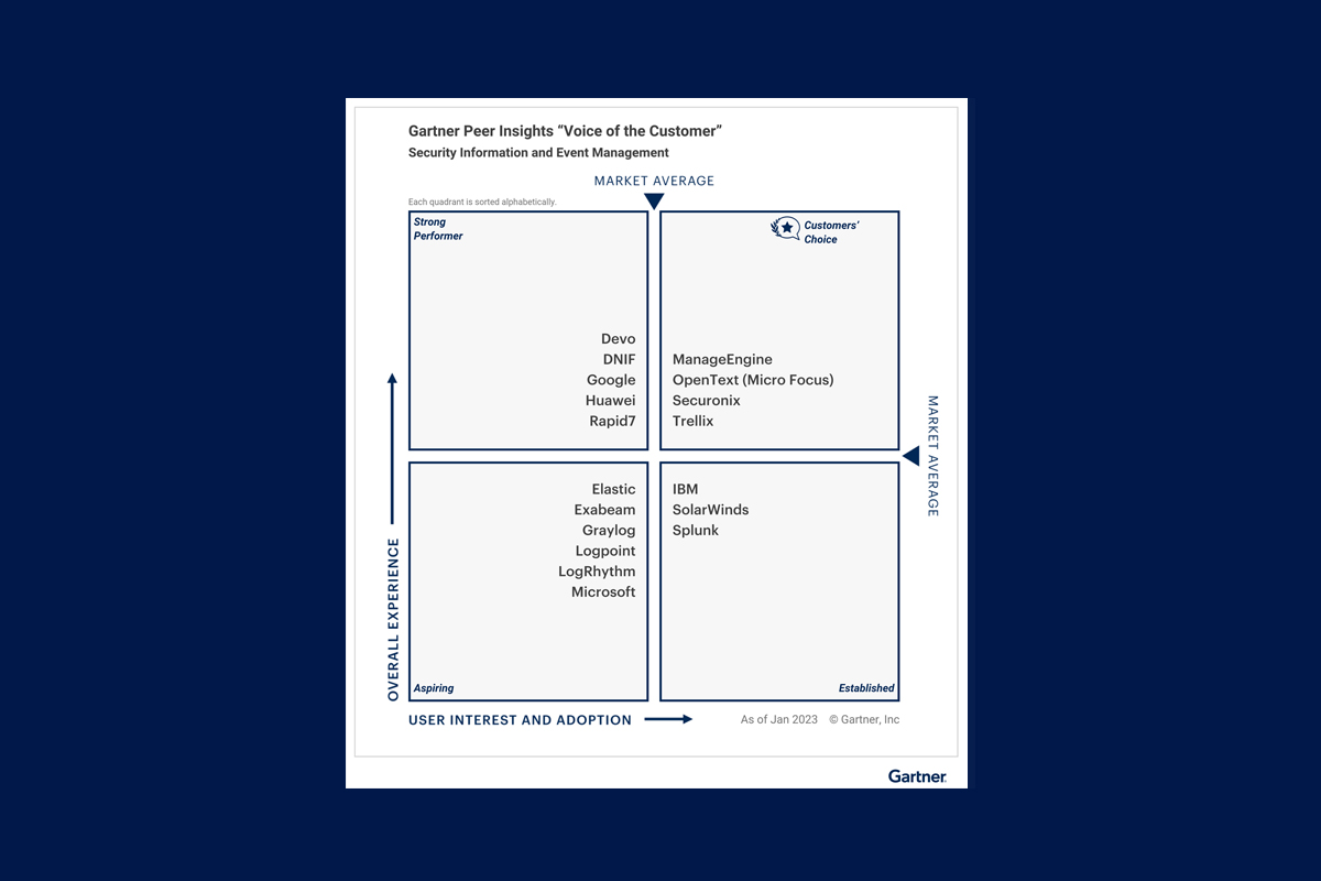 Resource Center - Devo.com